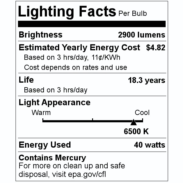 GE 66654 | LightBulbs.com