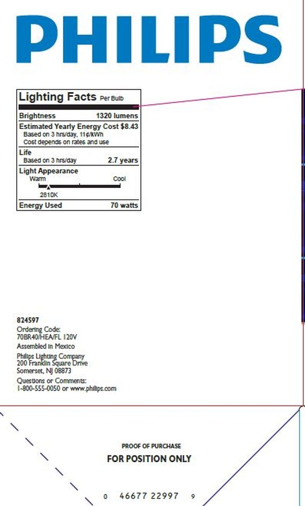 Philips 229971 | LightBulbs.com